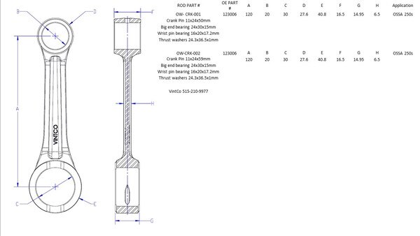All Rod Dimensions